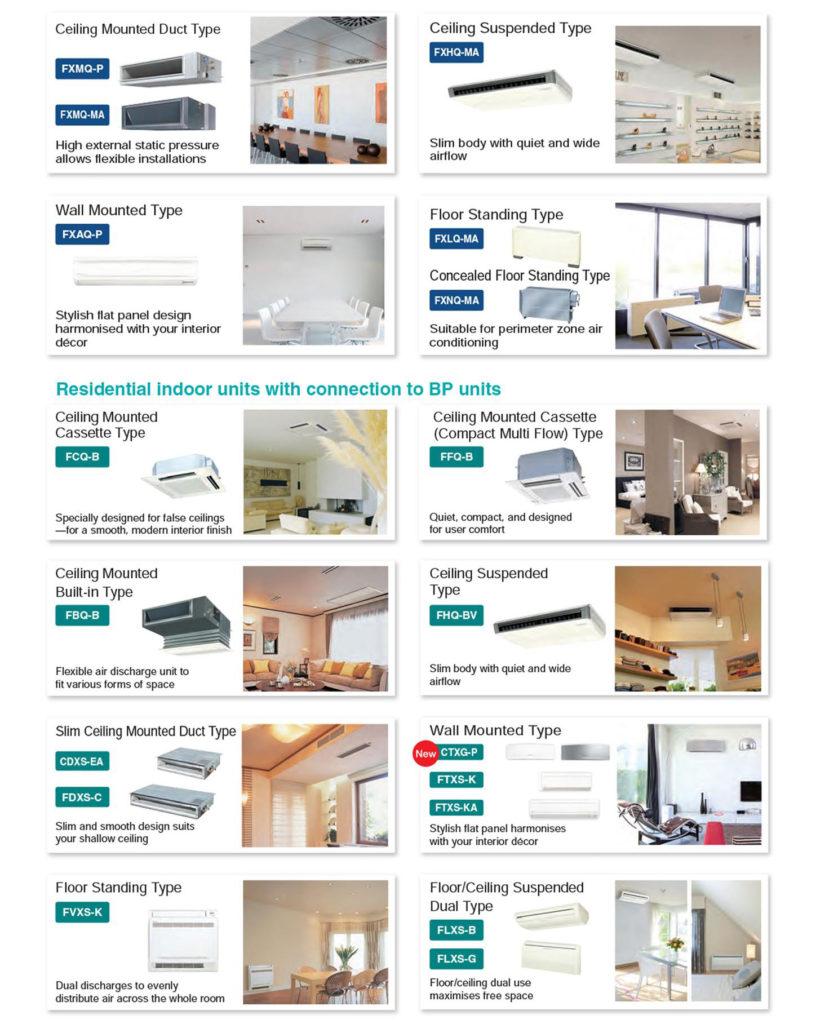 Multi Split Air Conditioner Systems | Airmark